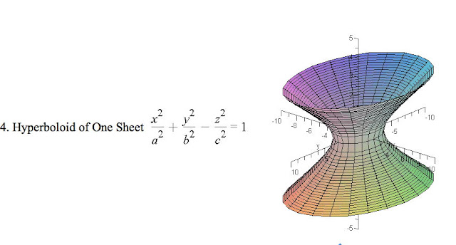 Knots and fiber bracelets: mathematics of turks head knots