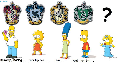 Saykar paudel: Simpsons in The Harry Potter World