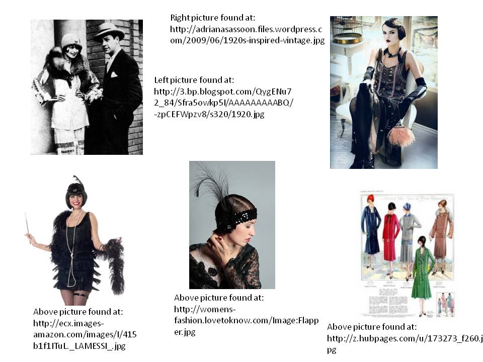 Women's Fashion in the 1920s: Timeless Perfection: Body, Environment ...