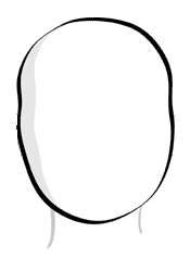 Beauté et Cie: Physionomie du Visage