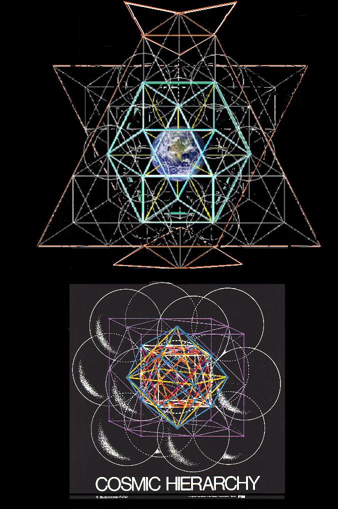 (* THE-ARC *): Cybernetics, Synergetics, Synarctics