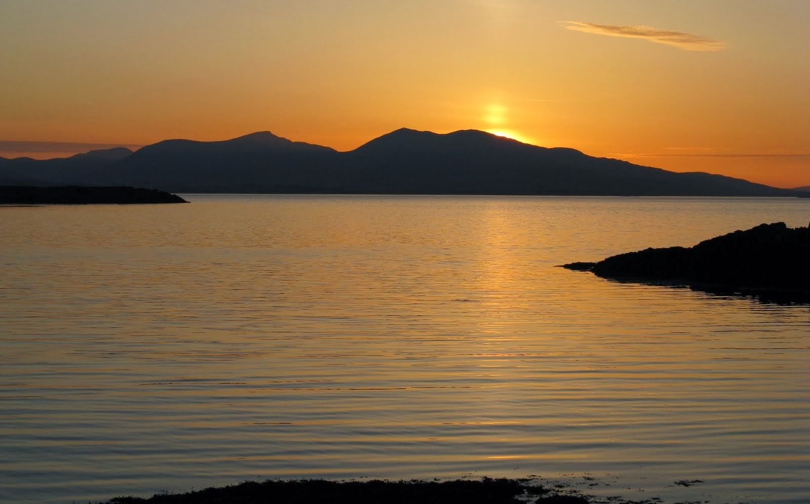 Neil's Hillwalking Exploits: April 2010