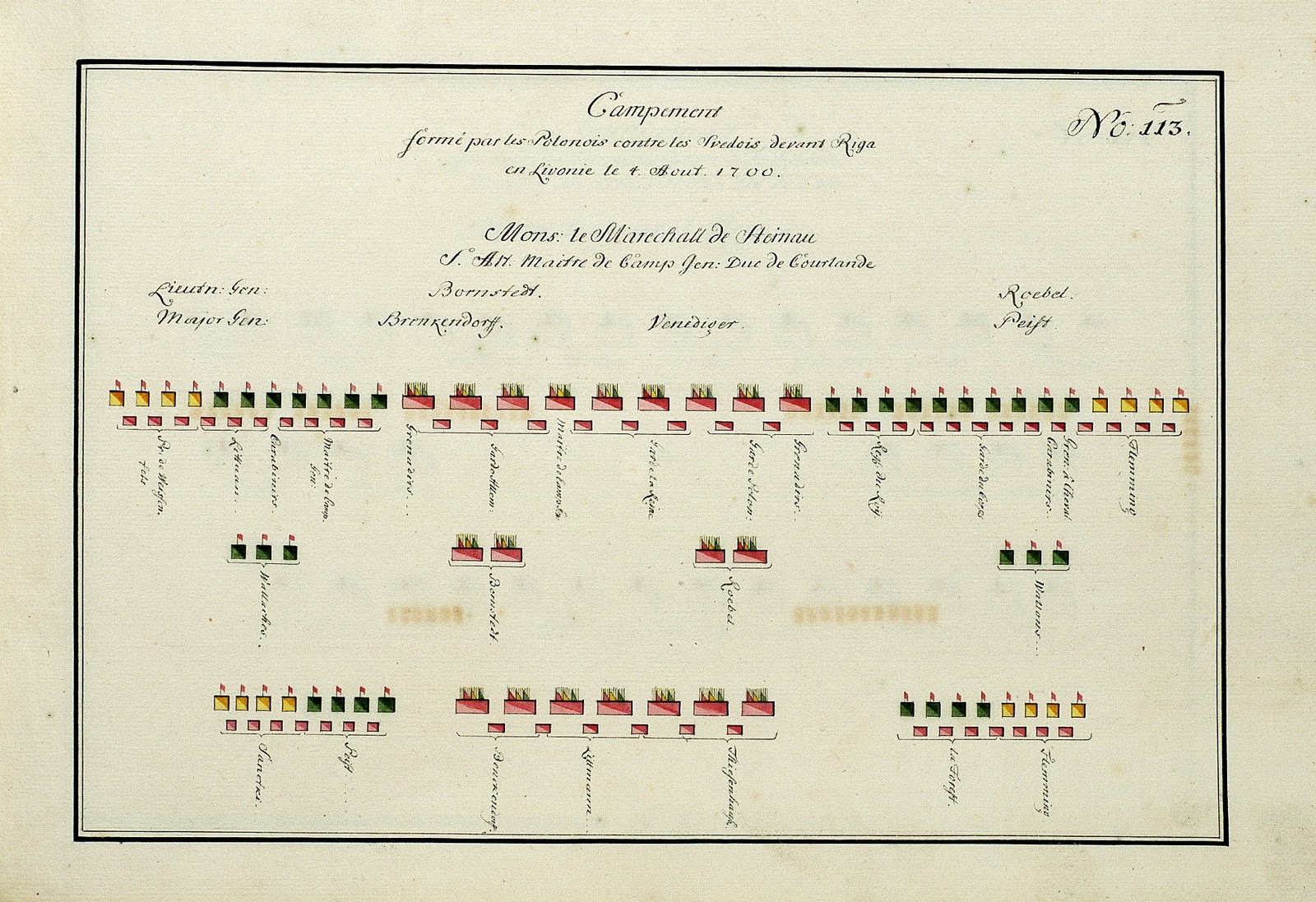 Oderint Dum Probent: Polish-Saxon BO at Riga in Livland, 4. August 1700