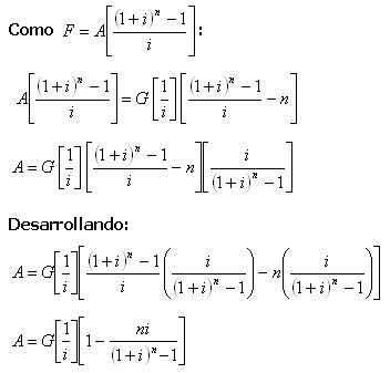 INGENIERIA ECONOMICA (APUNTES): Derivación de Fórmulas del valor del ...