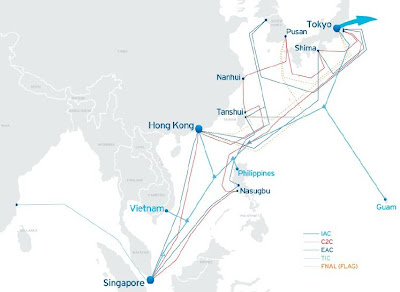 Soft-BRAIN: Intra-Asia Cables (2)