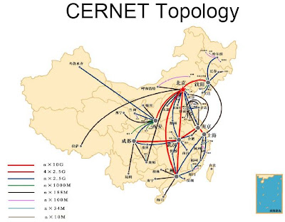 Soft-BRAIN: CERNET, CNGI, & CERNET2