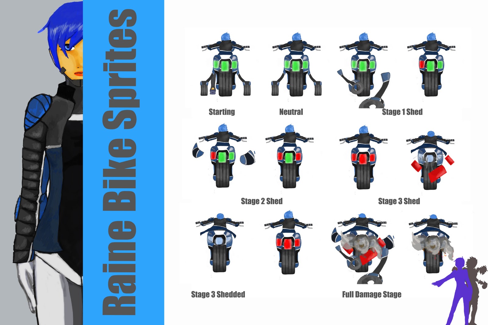 Kyle Bamford's GAD Blog: Finished Bike Sprites - Raine