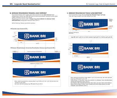 Perubahan dan Standarisasi Signage Bank BRI