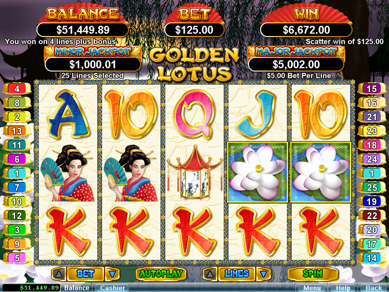 Video Slots: Golden Lotus Video Slot