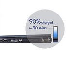 hpshop blog: HP Fast Charge