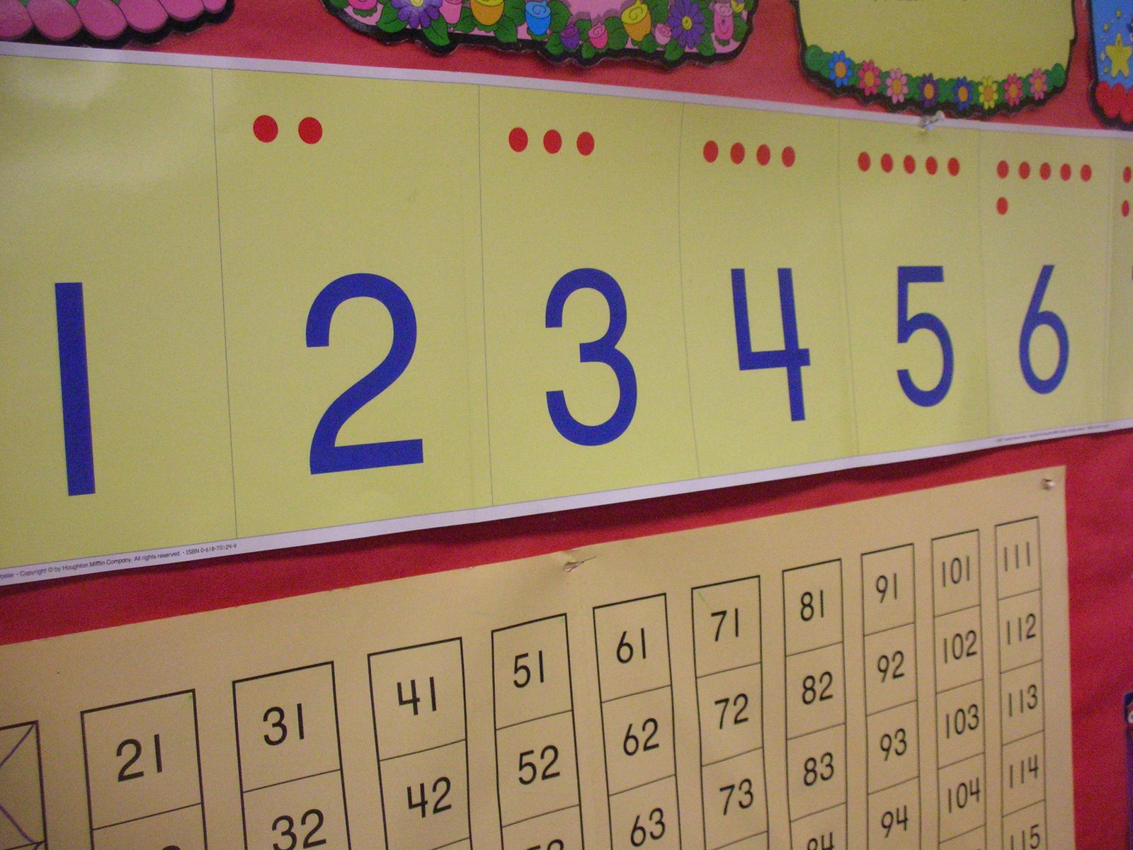 Kindergarten Kids: Calendar Time in Kindergarten
