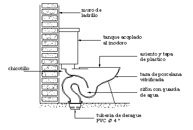 abril 2010 | INGENIERIA CIVIL