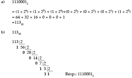 Hip Hop: Conversion de bases numéricas
