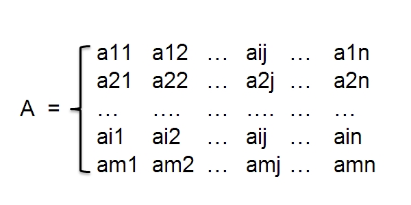 ALGEBRA DE MATRICES: matrices