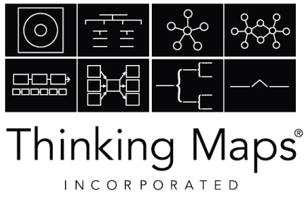 Using Thinking Maps: What are thinking maps?