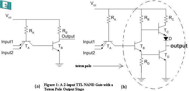 TTL - Tansistor transistor Logic - Radome.in