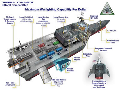 engineering library: ship construction book