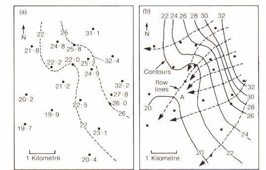 be a GEOGRAPH: Flownet dan Kegunaannya