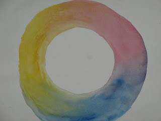 Teaching Handwork: 7th and 8th grade Waldorf School painting and charcoal