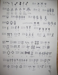 Indus Script & More: The Table Sign