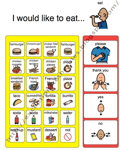 Boardmaker Pictures Food