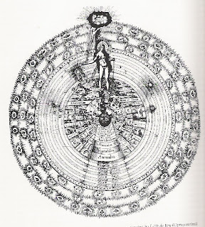 Dreamtime: Chapter 3 of Visual Arts and Healing - Mandalas and Healing