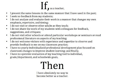 The Digital Equivalent: If...Then statement