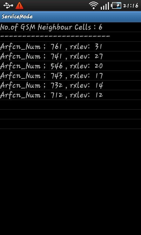 Field Test Display: Samsung Galaxy S Field Test Mode