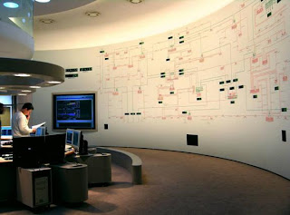 Automatic Control: Master Terminal Unit (MTU)