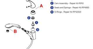 How to Troubleshoot a Delta Kitchen Faucet Pull Out or Pull Down Spray