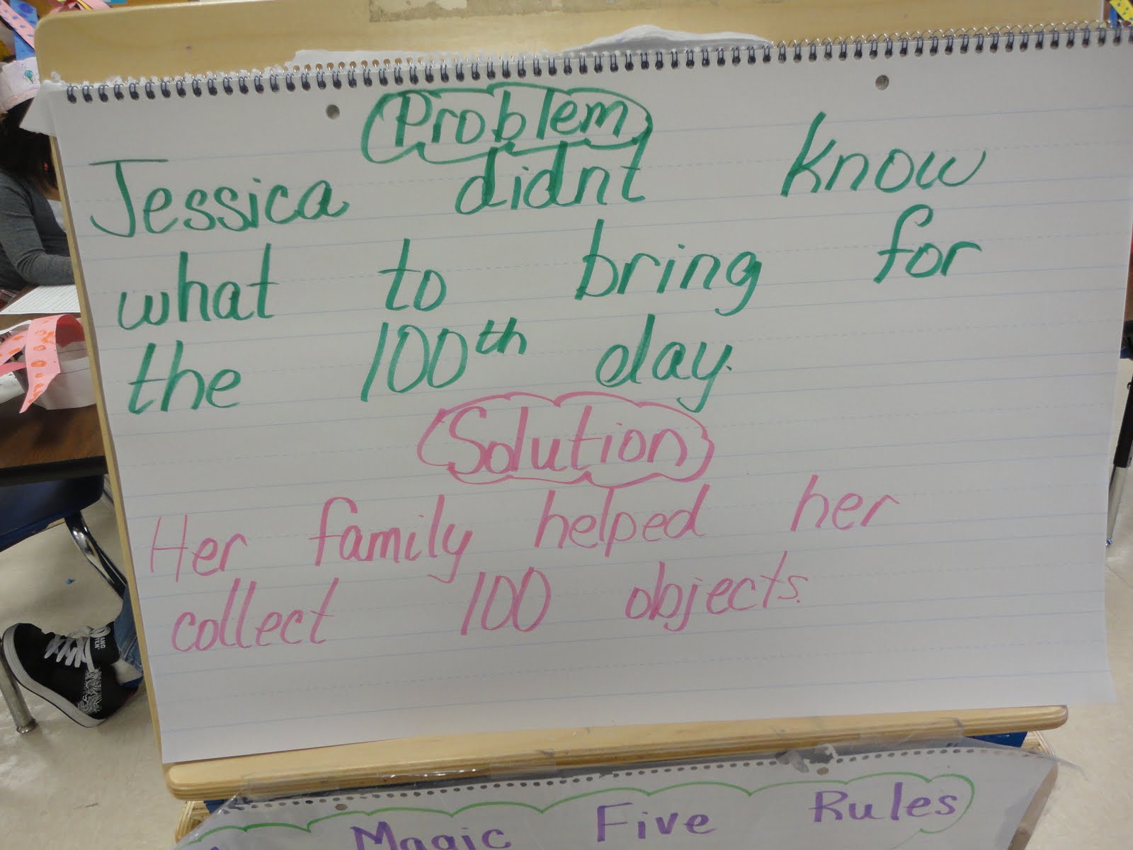 Mrs. Guntorius' Kindergarten Class: 100 Day 2011