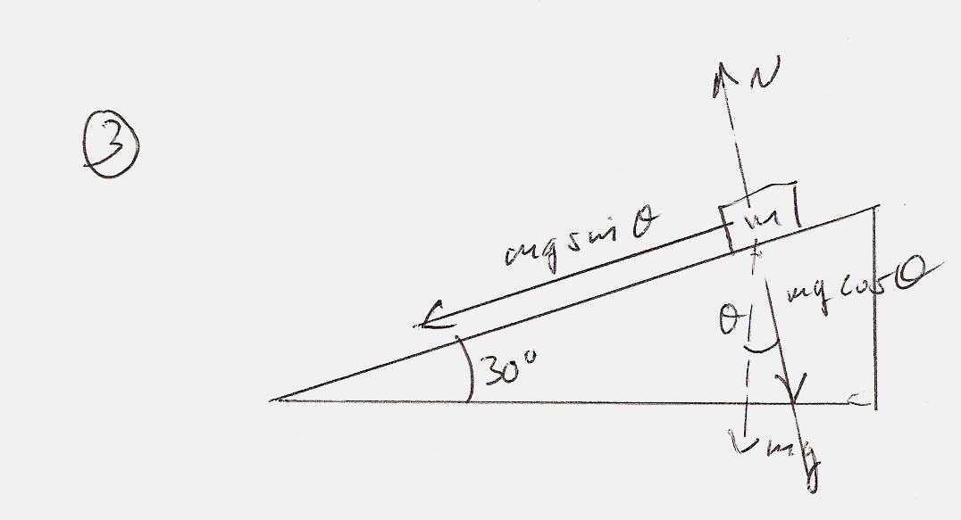 Brane Space: Caleb Shay Scores 90% on Physics Test
