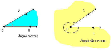 Matemática no saber