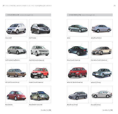 Complete List of VW Group's 178 Models Sold Worldwide | Carscoops