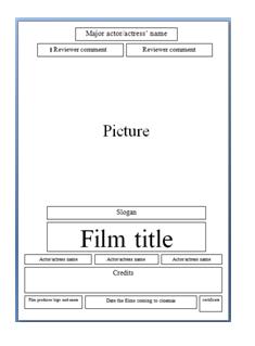 A2 Media Coursework: My film poster layout ideas