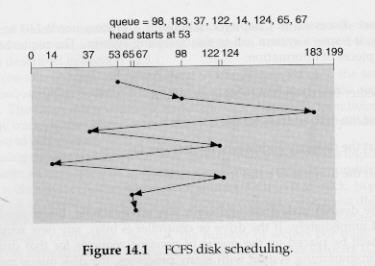 Software Product Development | Software Testing Tutorial | Software ...