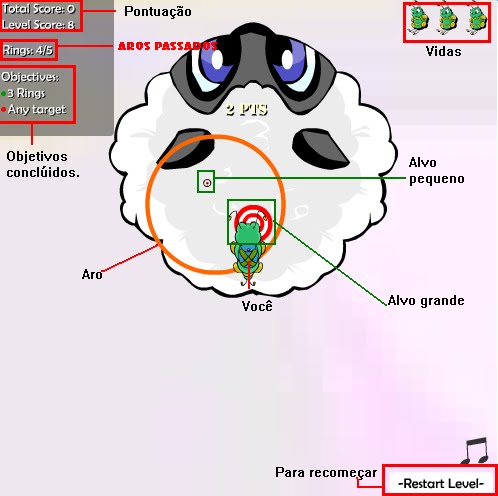 O Salto de Mootix / Guias de Neopets