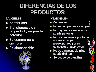 NATIVA: PRODUCTOS TANGIBLES E INTANGIBLES