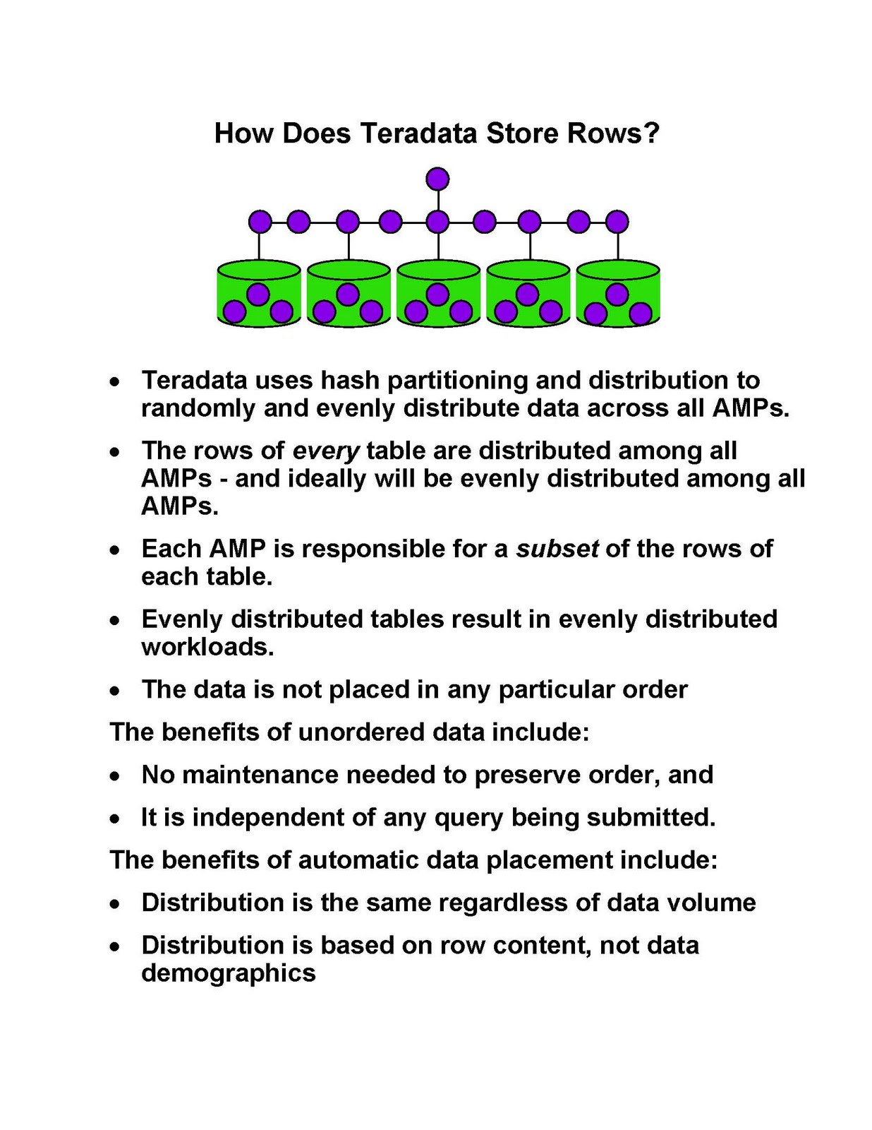 TERADATA TUTORIALS: Teradata Storage and Access