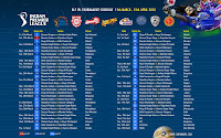IPL 2010 - Match Timetable