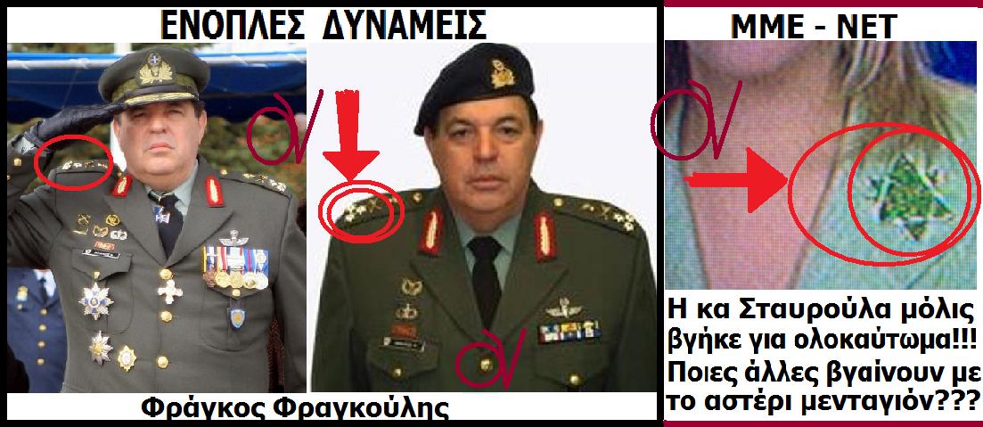 ΜΠΑΡΜΠΑΝΙΚΟΣ vs AVRAGIOZ: ΣΚΑΝΔΑΛΟ: ΕΙΜΑΣΤΕ ΚΑΙ ΥΠΟ ΣΤΡΑΤΙΩΤΙΚΗ ΚΑΤΟΧΗ ...