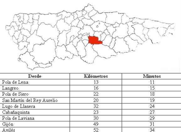 ASTURIAS para disfrutar: Ruta del Valle de Cuna