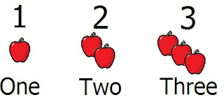 EAB023 - Maths Exploration in Early Childhood: Early Number Sense