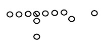 Slot T Offense: Offset Formation