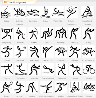 Happy Thoughts Travel Fast (HTTF): A History of Stick Figures