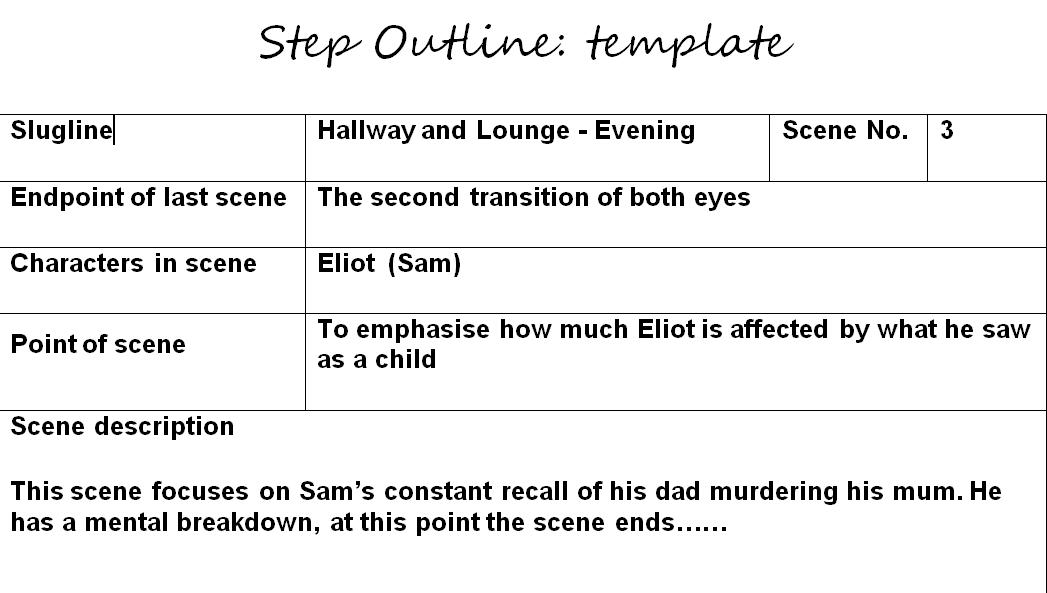 Falter: Step Outline