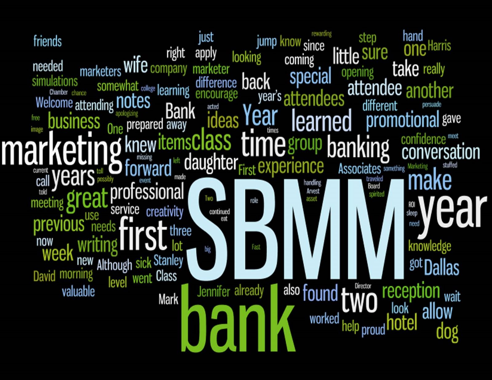 ABA SBMM Experience: 2010