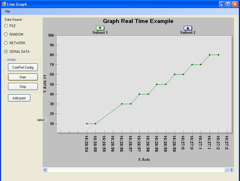 My Software Project: Line Graph project