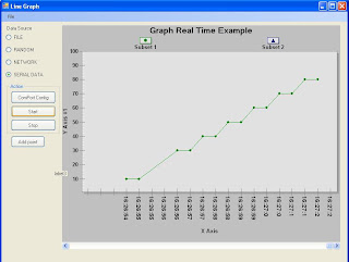 My Software Project: Line Graph project
