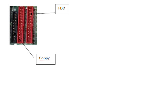 blog de cecy: Conectores de unidades de disco (IDE y FLOPPY)